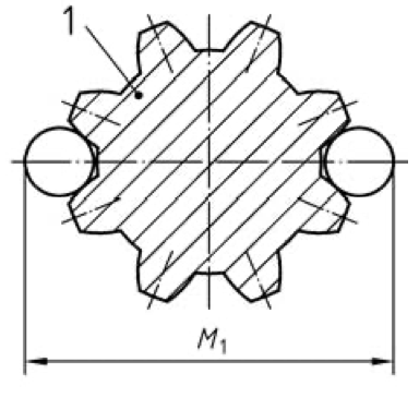 Normativa DIN 5480 – Salvatori ingranaggi – Passione per la meccanica